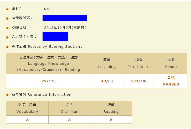 Ruu 日檢n4考試通過了！！雖然不是甚麼了不起的成就但是我超開心的！！ Plurk 