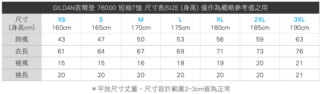 漱口水龍頭 哼哼哼，印調。正面背面預計ff41販賣的愛麗絲好朋友t Shirt差不多要送印了，圖樣部分實體線條會再粗一些以防脫落。為了稍微理解各尺寸該印多少，勞煩有興趣購買的各位幫我點個 