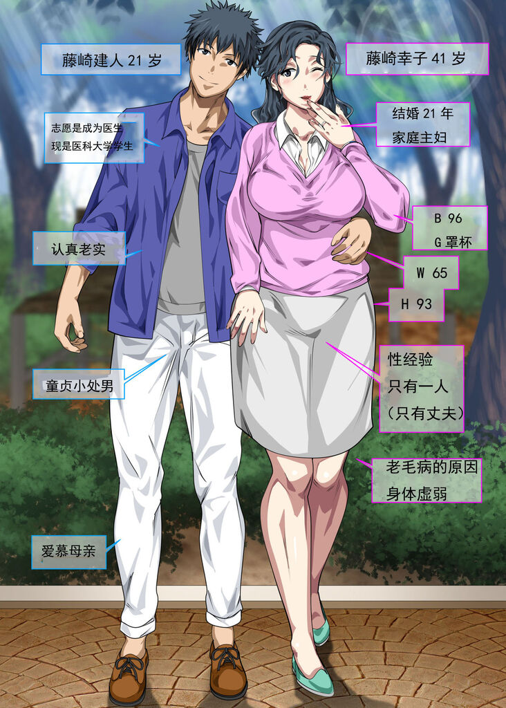 [圈辣] 母子亂倫：身材樸素卻性感的母親被救出賣淫場所 [中文翻譯] [さーくるスパイス] 地味だけどエロい身体したお母さんを風俗堕ち寸前で