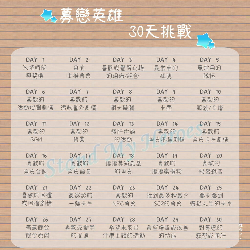 三耳 30日挑戰day 15出處：yegiku2369 30天挑戰 2019年底第一次在巴哈那邊跟同好一起寫了スタマイ30天挑戰，後 Plurk 