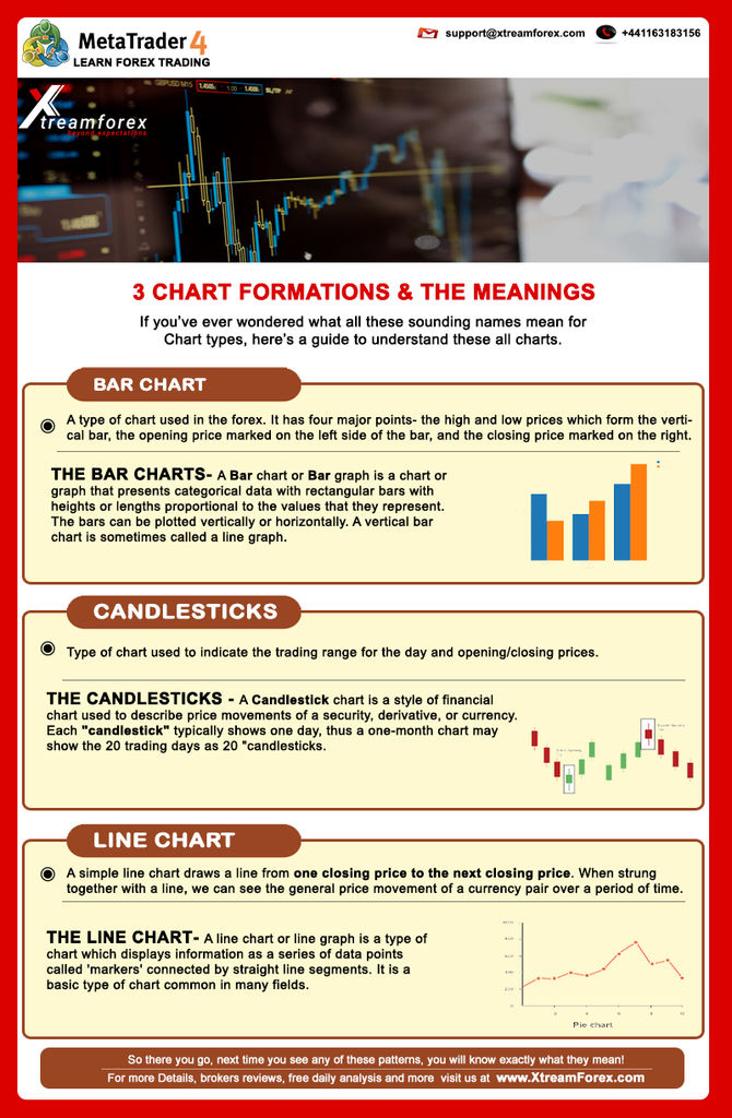 Forex Price Meaning Forex Scalping Group forex-price-meaning-forex-scalping-group